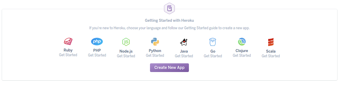 How to deploy a Node + express App in heroku ? | by Saurav Bhagat | Medium