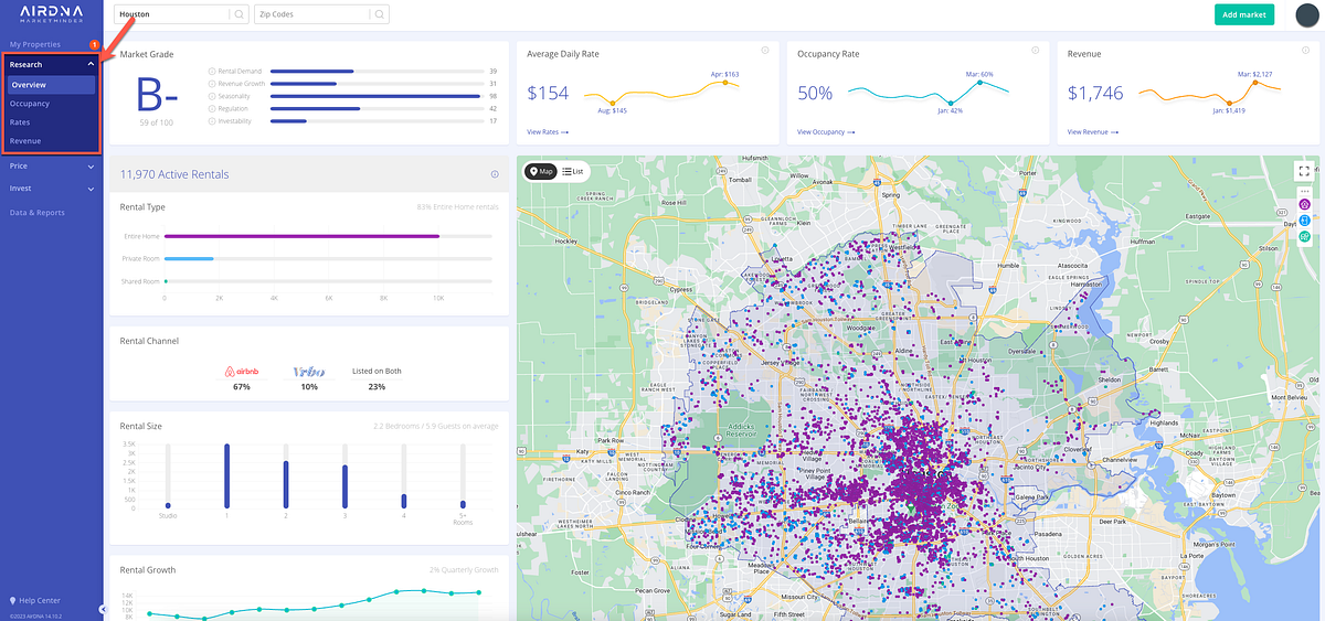 AirDNA Review — Short-Term Rental Data | by Artist Homes | Artful ...