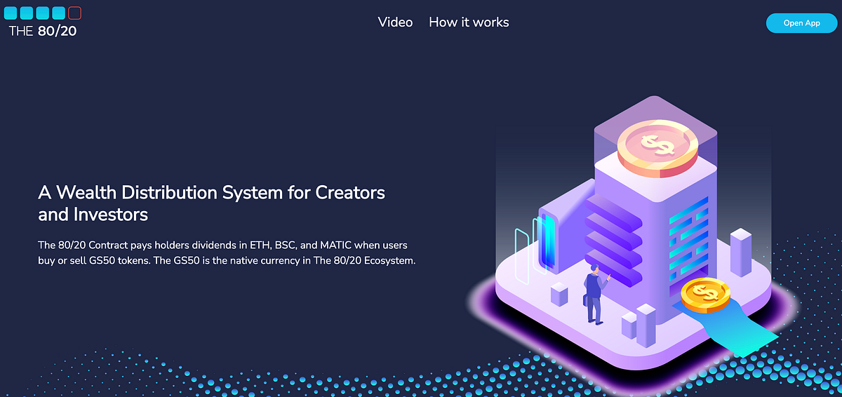 The 80/20 Ecosystem. The principle behind the 80/20 project… | by GSG ...