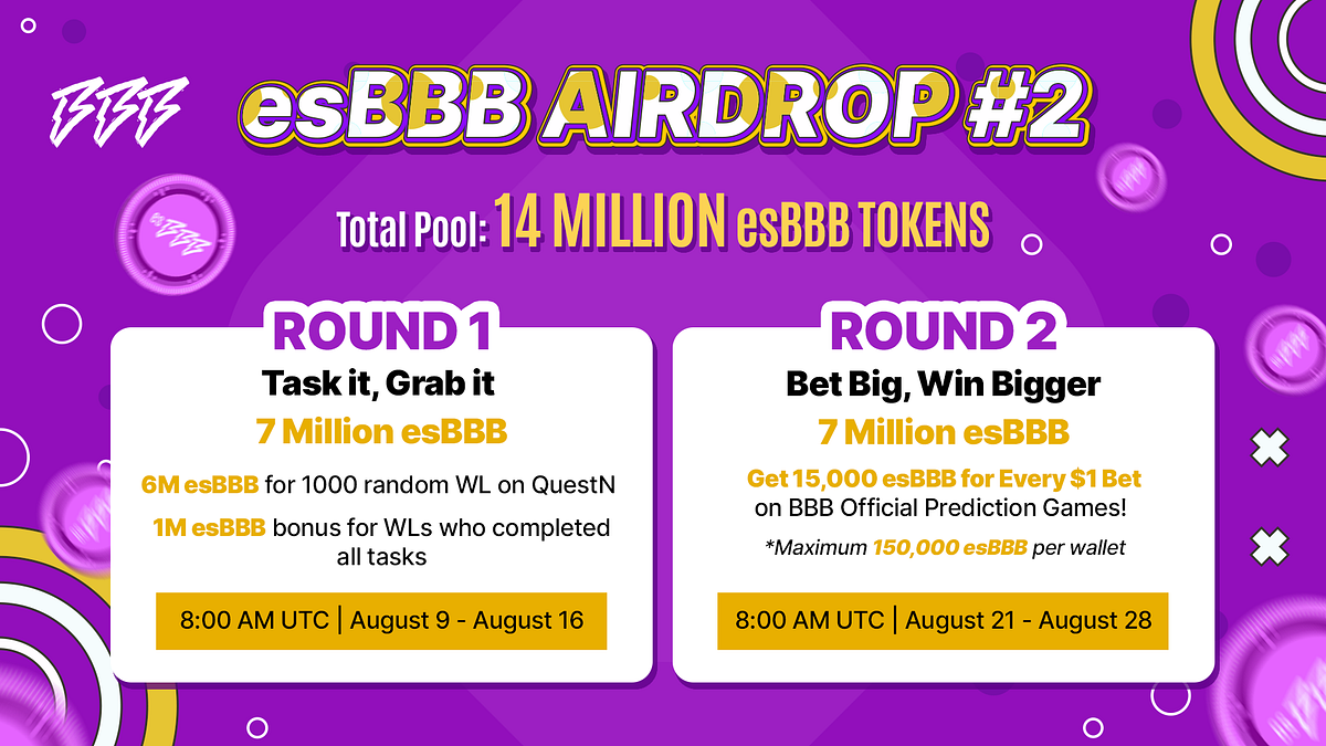 esBBB AIRDROP #2. Last week, we witnessed an incredible… | by BBB | Medium