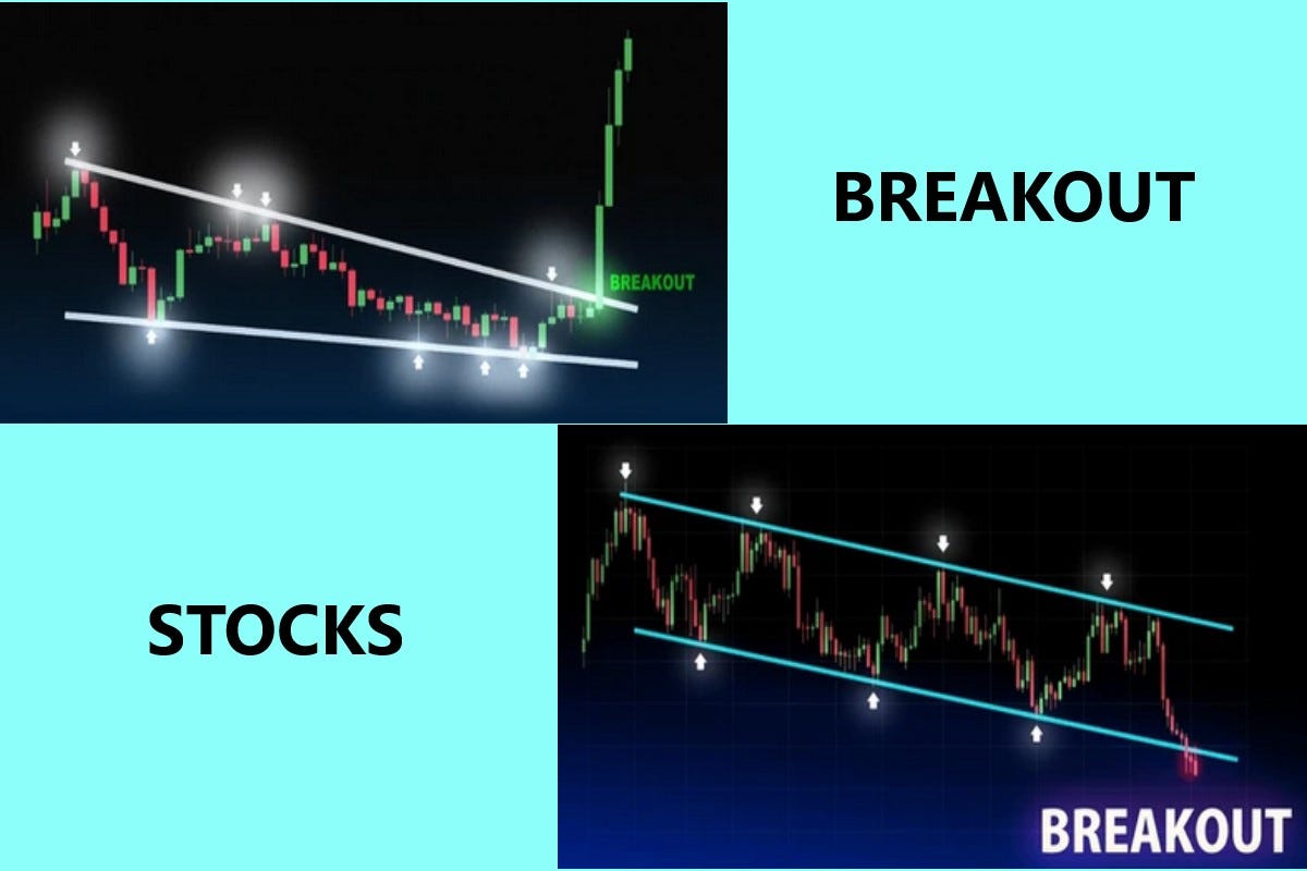 Best Breakout Stocks Today [2024] | by mind2markets.com | Medium