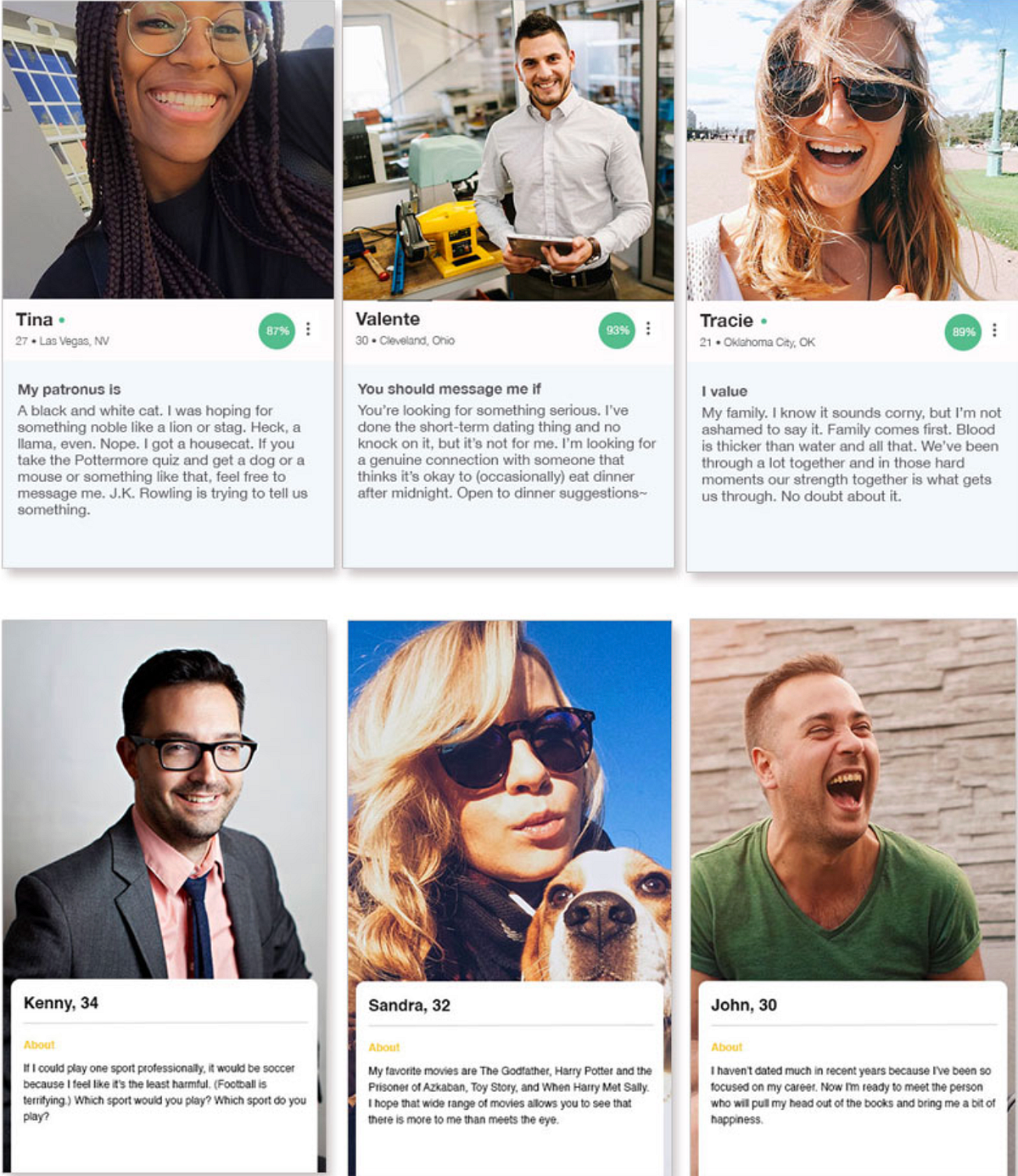 Smiles, Suits, and Selfies: What Our Profile Pictures Really Say | by ...