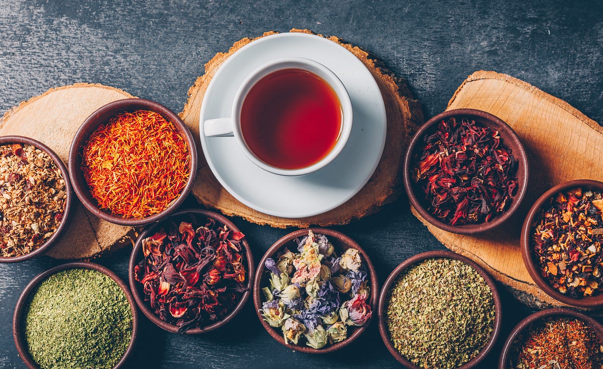 Steeping Success: The Global Economic Impact of Tea Today | by Firdaus ...