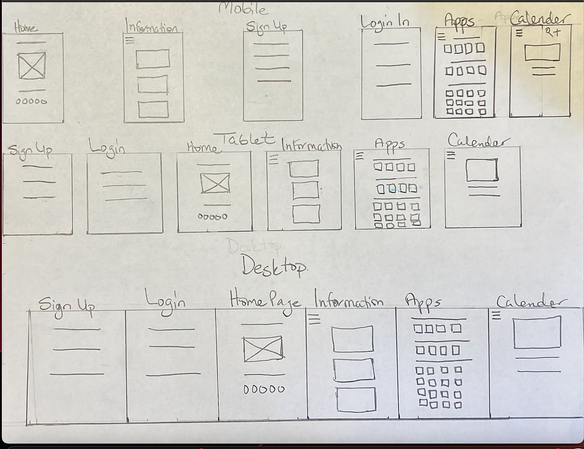 Web Design Hand Drawn and Digital Wireframe - Genile Phillip - Medium