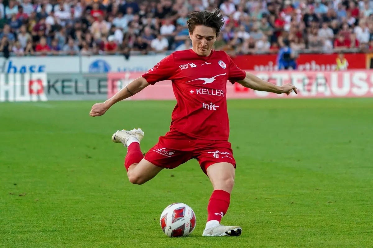 Matteo Di Giusto vs FC Sion match report. | by The Spurs Scout | Medium