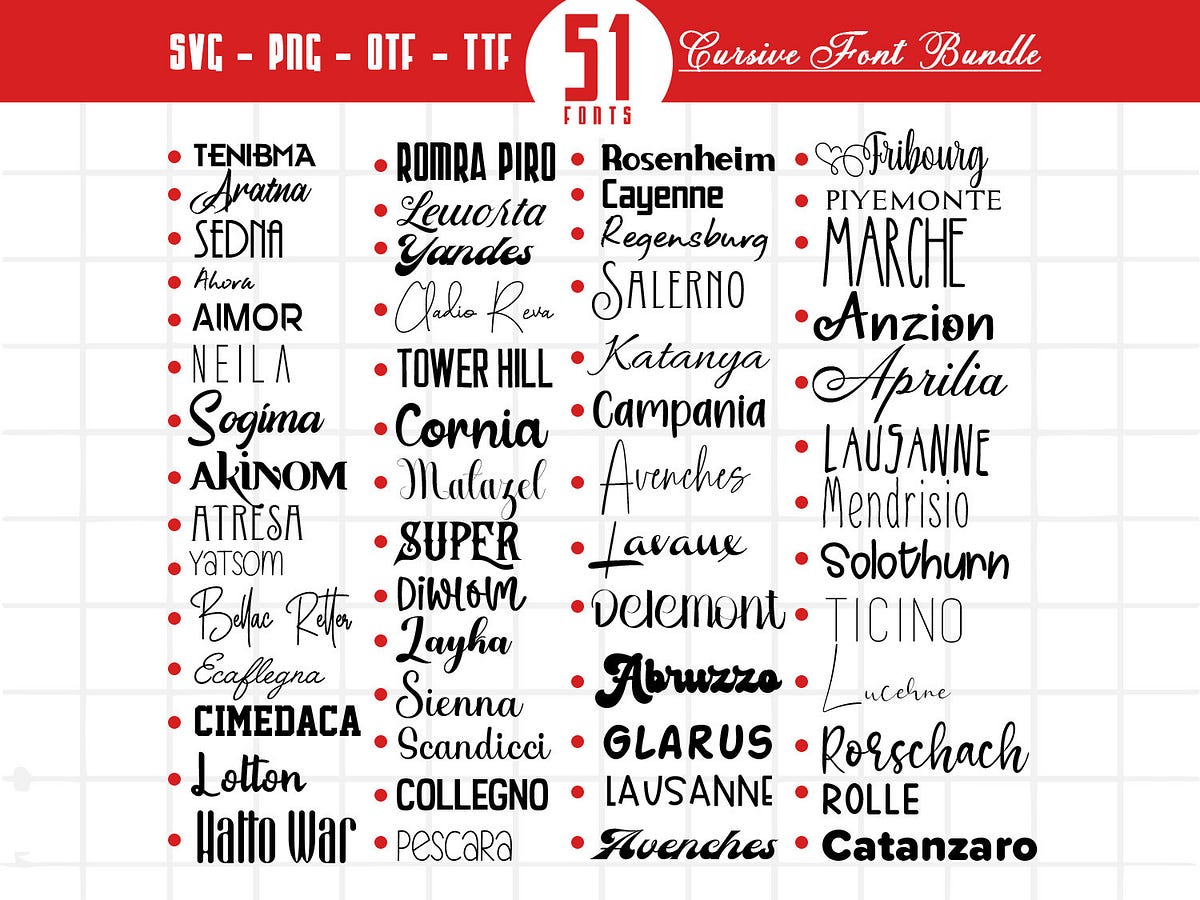 The Ultimate 51 Fonts — Font Bundle TTF SVG PNG, Cricut, Canva Font ...