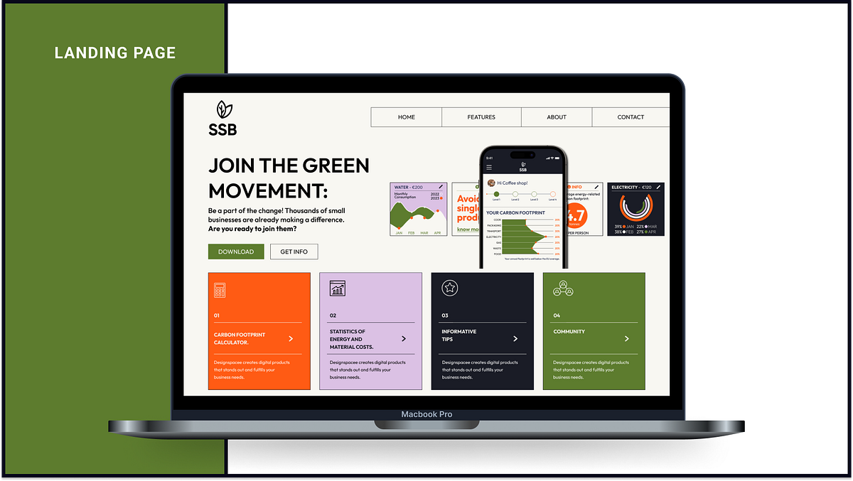 Navigating Sustainability: The UX/UI Journey for Small Businesses | by ...