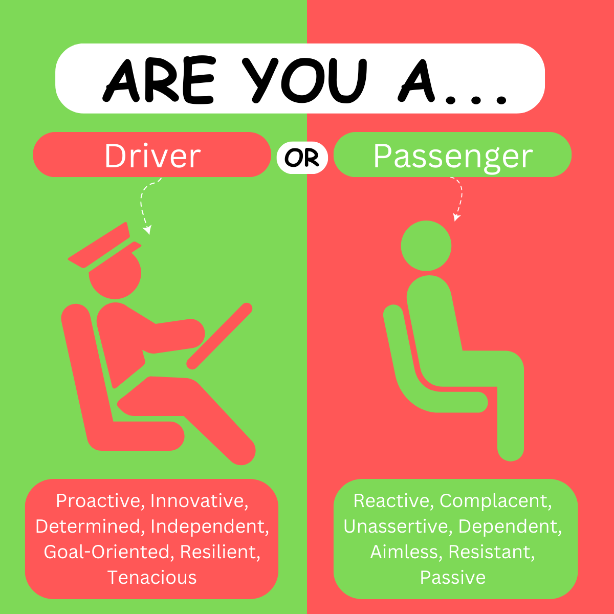 The Great Divide: Driver vs Passenger | by Cameron Wasilewsky | Medium