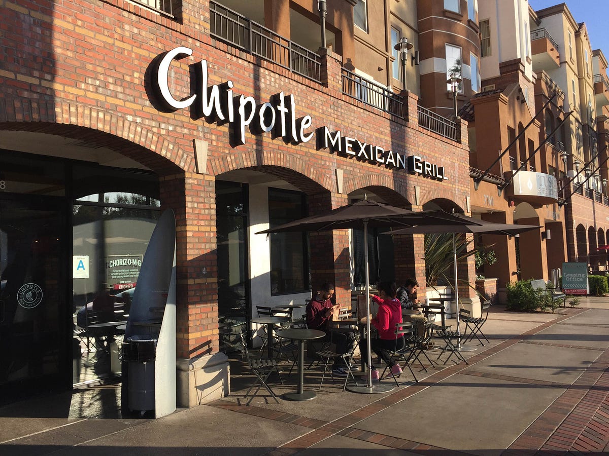 The Fall of Chipotle. A year after Chipotle’s E. coli crisis… | by ...