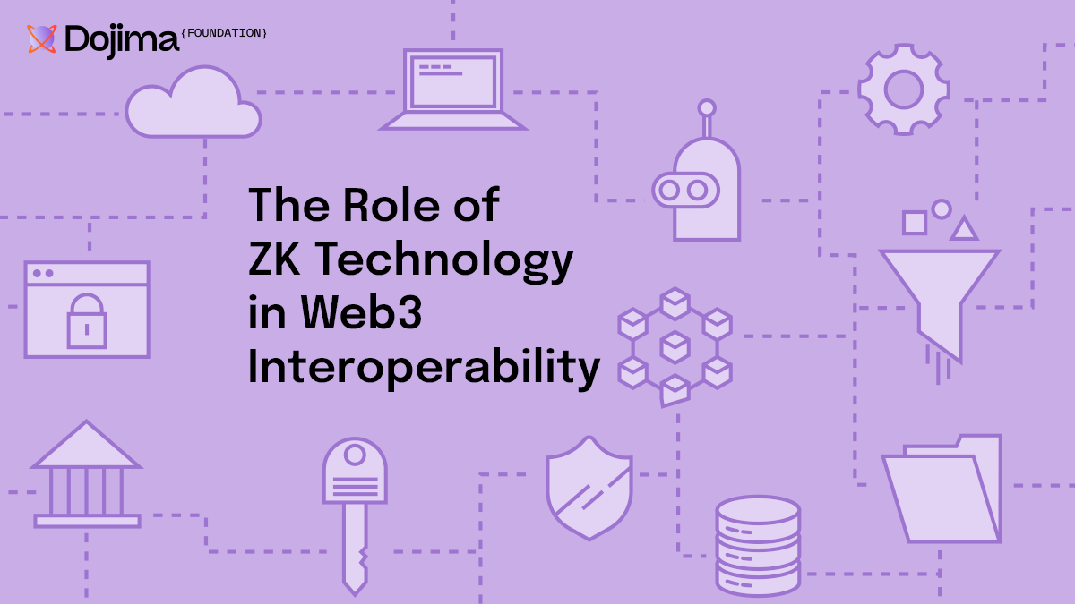 The Role of ZK Technology in Web3 Interoperability - Dojima Foundation - Medium