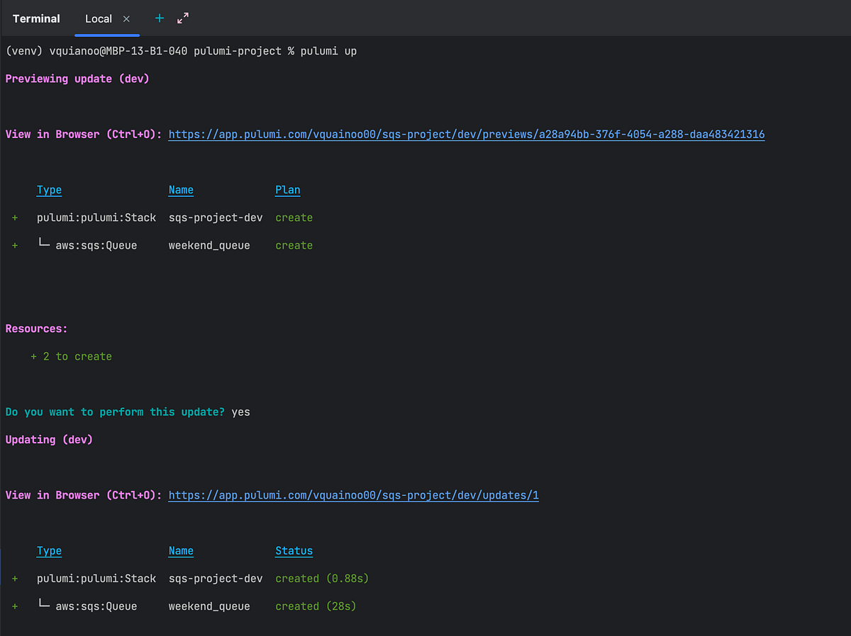 Weekend Works: IaC with python. Shoutout to Pulumi | by Vquainoo | Medium