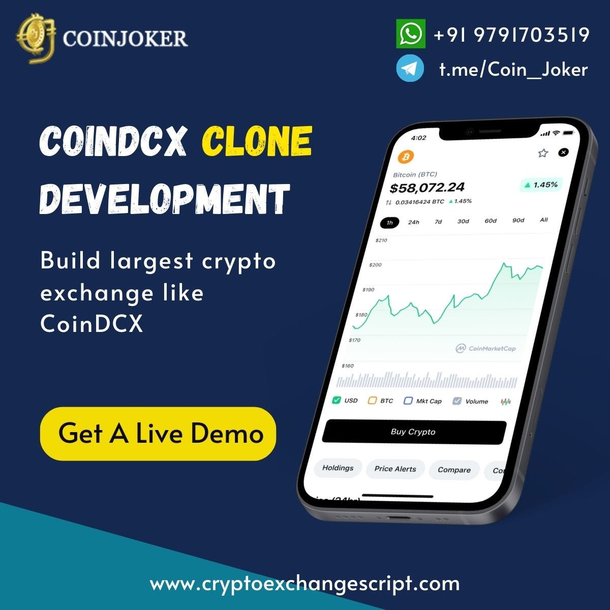 Improve Your Crypto Profits with a Personalized CoinDCX Clone !! | by Isabel Grey | Oct, 2023 ...