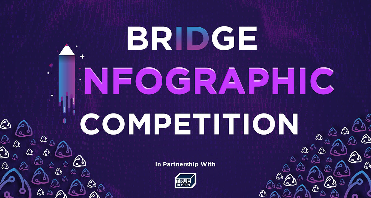 Bridge Protocol Infographic Competition | by Bridge Protocol | Medium