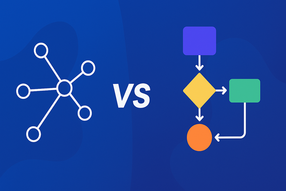 Agentic Workflows: LangChain Graph vs. n8n — Which Should You Use? | by ...