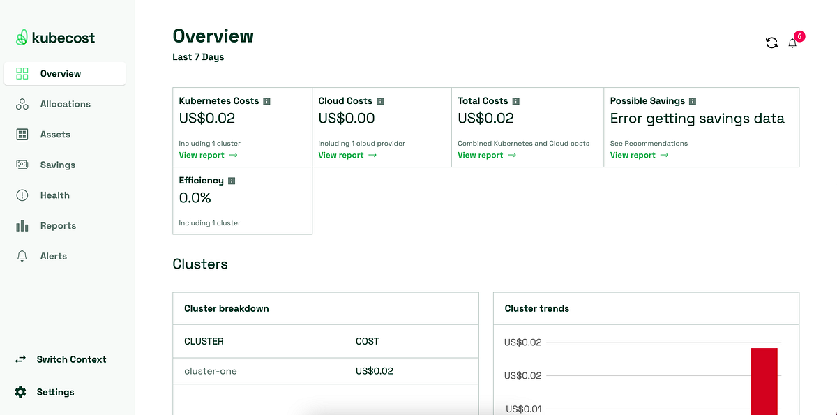 Kubecost. Saving money in the cloud | by Magsther | Medium