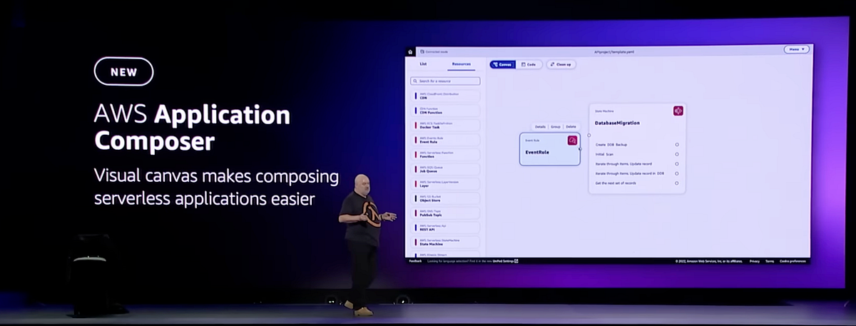 First look of AWS Application Composer | by Jay Joshi | Medium