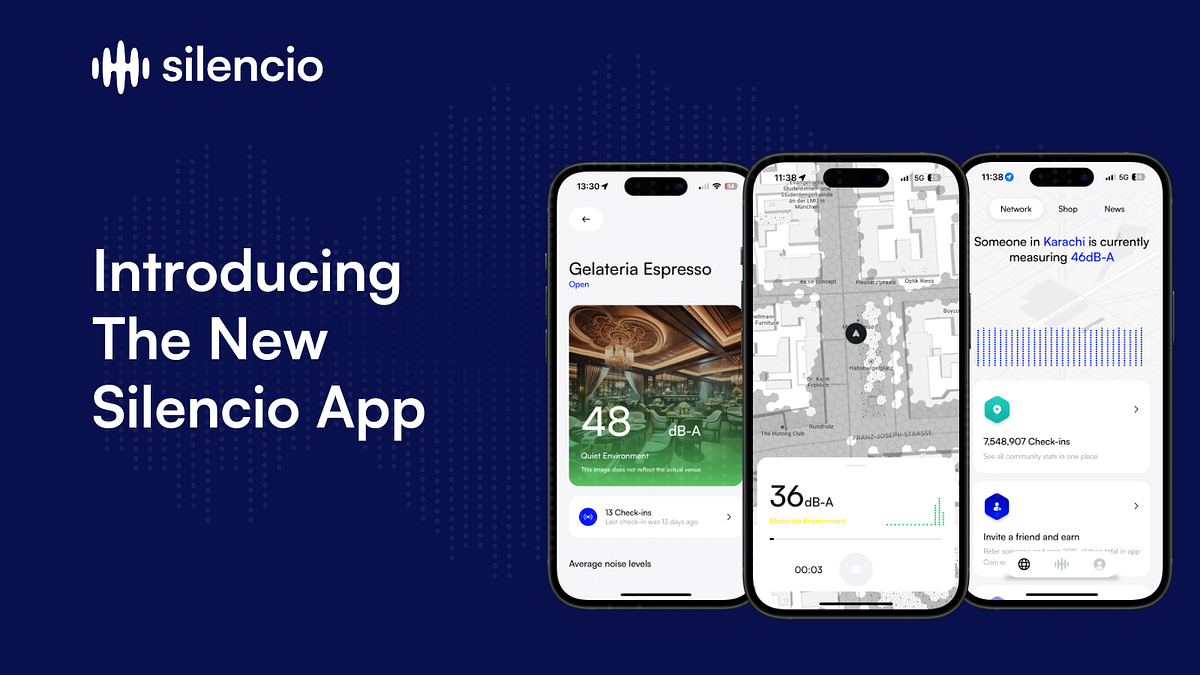 Introducing the New Silencio App. Redefining How We Measure and Use ...