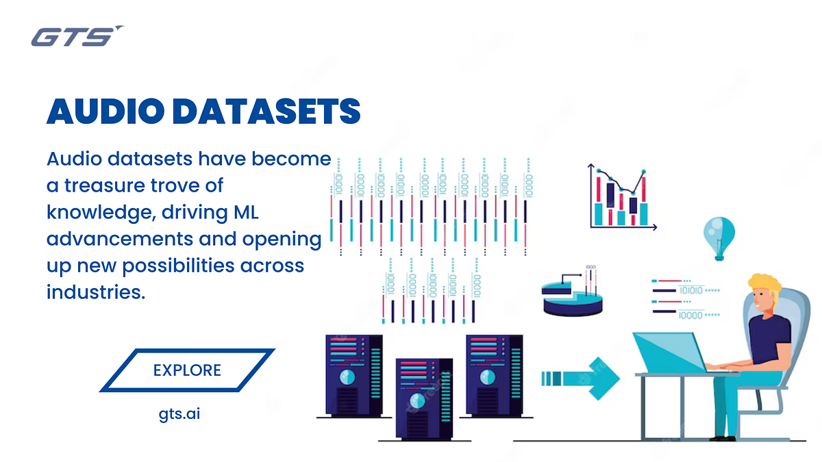 The Sound of Progress: Constructing an Audio Dataset for ML Research | by Globose Technology ...
