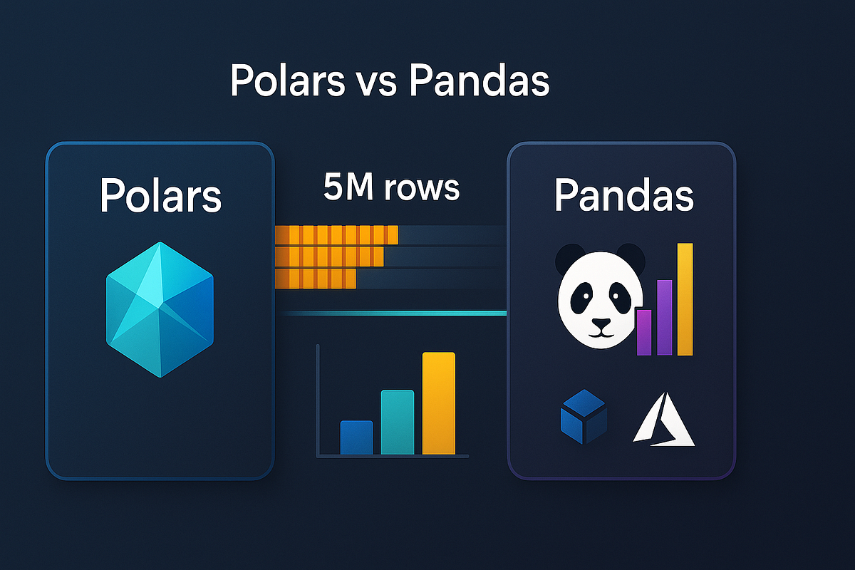 Polars vs Pandas: The 5M-Row Decision That Saves Hours | by Hash Block ...