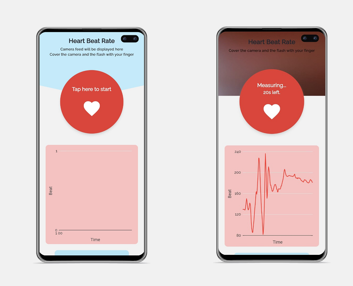 Building a Heart Beat Rate App that Saves Lives Using Flutter, Part 1 ...