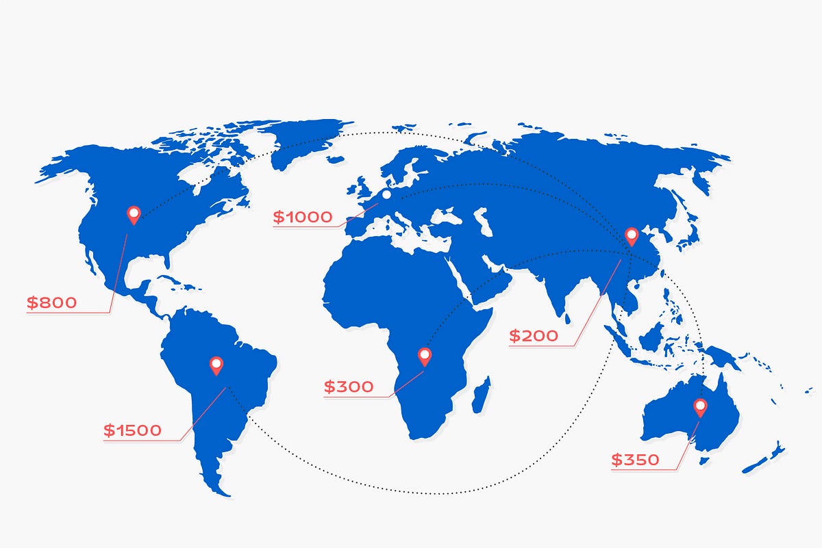 How I Learned to Price Fairly Across Borders | by martin agubata ...