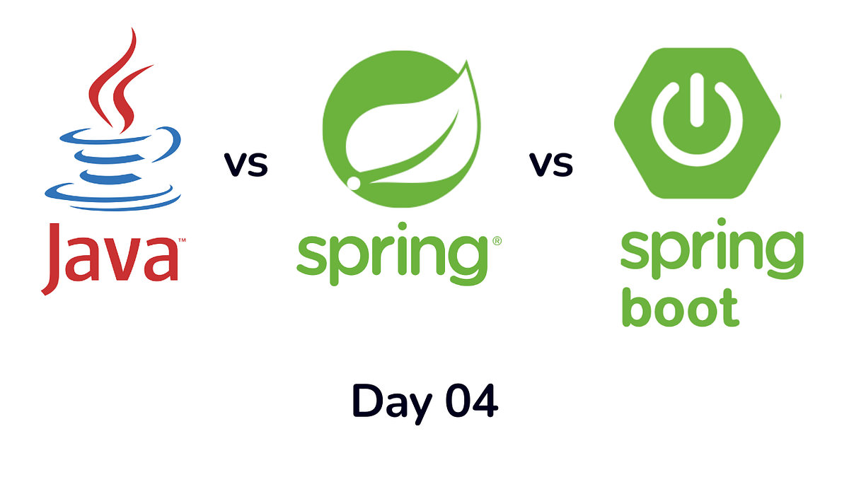 Spring Boot Learning Day 04 - 0.04% | Java vs Spring vs Spring Boot | by Kenuka Karunakaran ...