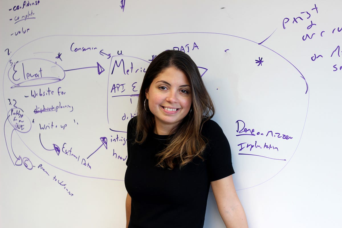 Designer Spotlight: Claudia Love. UX Managing Consultant at Headspring ...