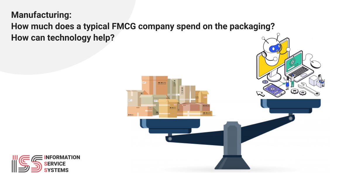 Manufacturing: How much does a typical FMCG company spend on the ...