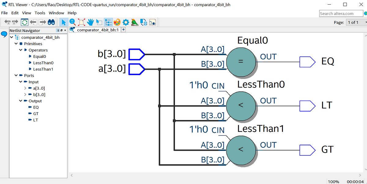 4 Bit Comparator Behavioral Implementation In Verilog By Rao Muhammad Umer Medium 3768