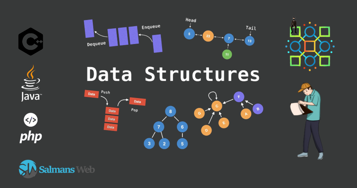Why learning Data Structures is essential for coding? | by Salman | Medium