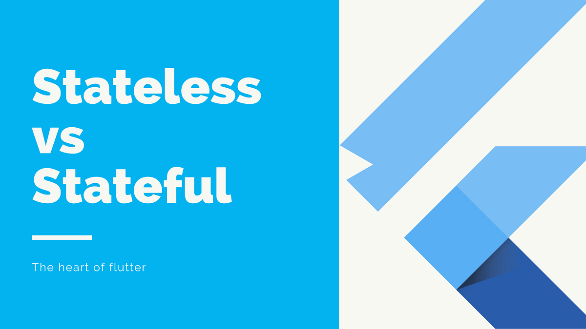 StatelessWidget and StatefulWidget | by Adnan Hameed | Medium