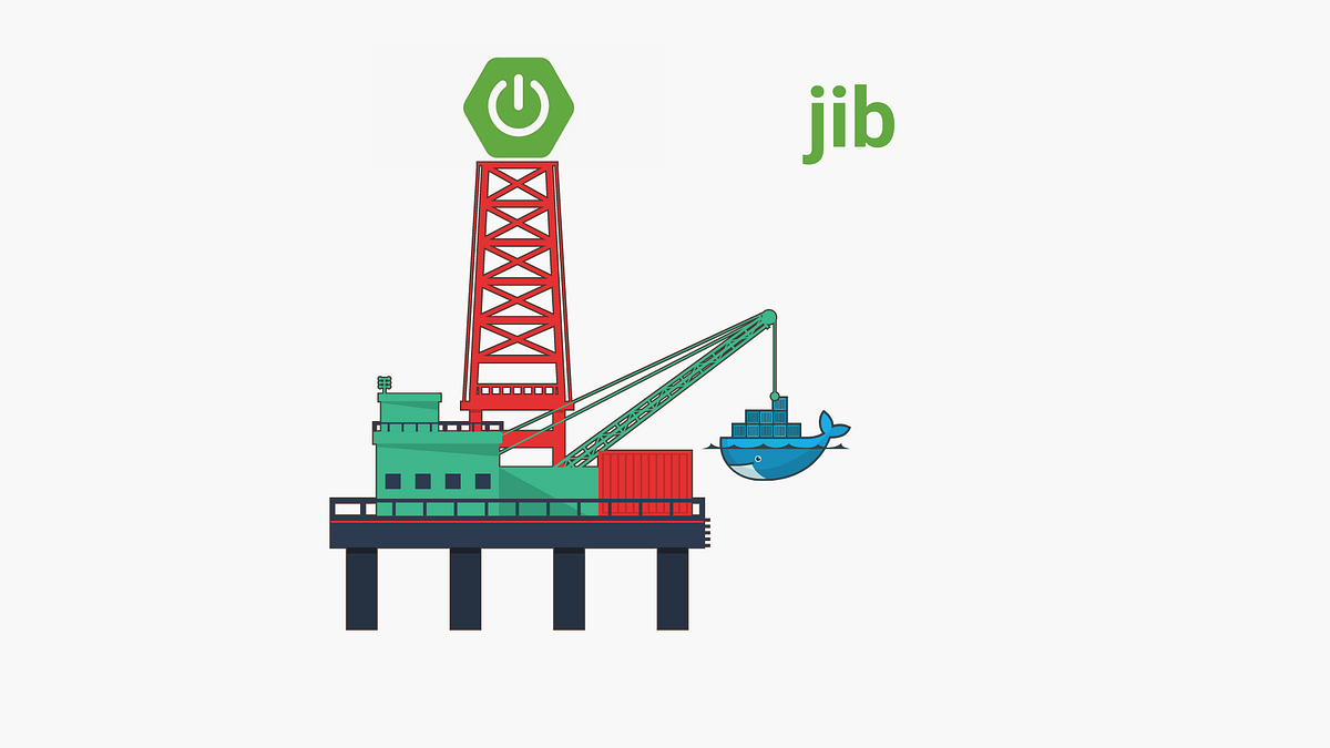 How to Dockerize Spring Boot App using Google Jib | Medium