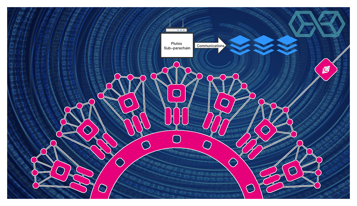 PLUTOS NETWORK ARCHITECTURE. The sub-parachain Component | by Facilered ...