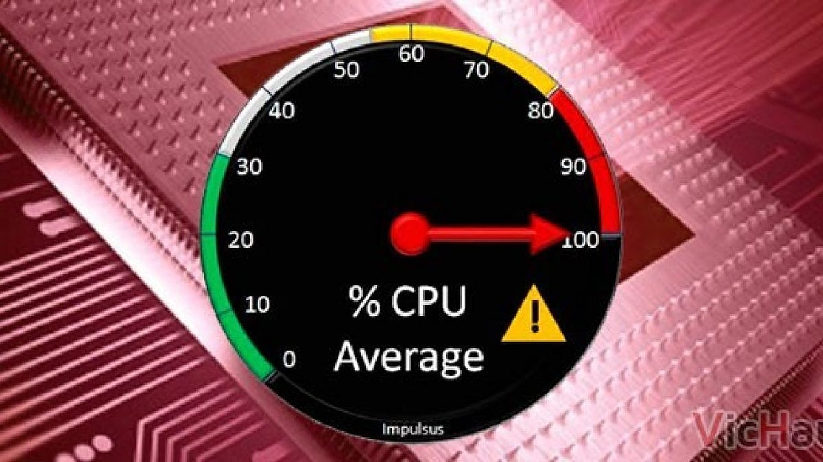 Java Performance Troubleshooting with JFR: A Complete Guide — Part 3— Diagnosing High CPU Usage ...