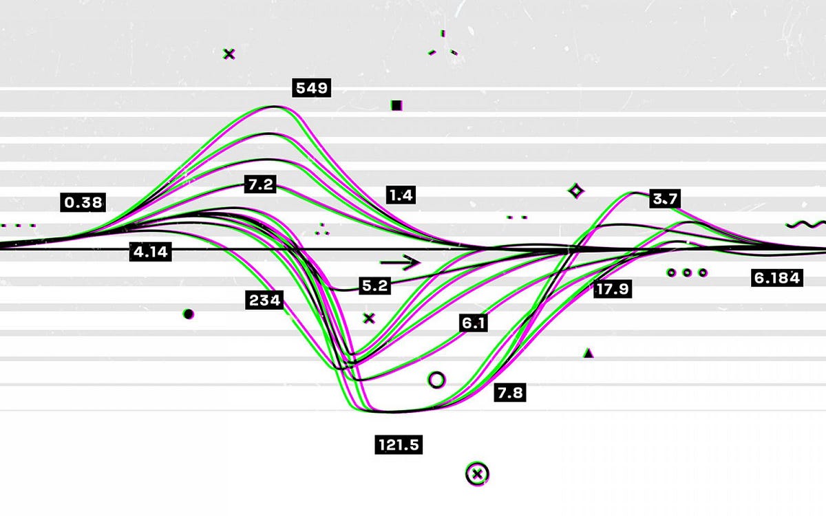 Data Visualization For Machine Learning Techniques And Tools Using Matplotlib Seaborn And