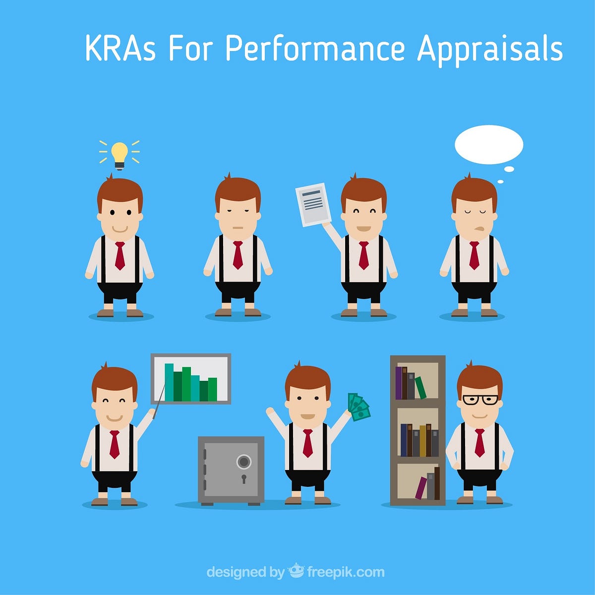 5 KRAs for Performance Appraisals | by GroSum | Medium