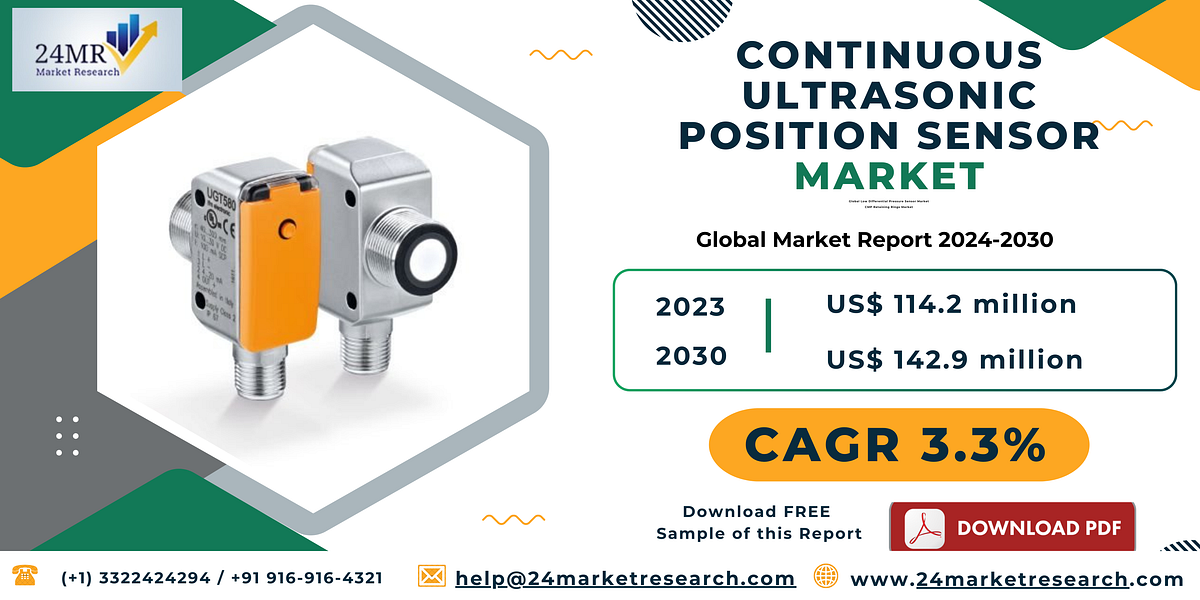 Continuous Ultrasonic Position Sensor Market, Global Outlook and ...