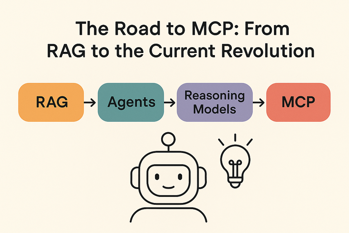 The Road to MCP: From RAG to the Current Revolution | by Pablocaceres ...