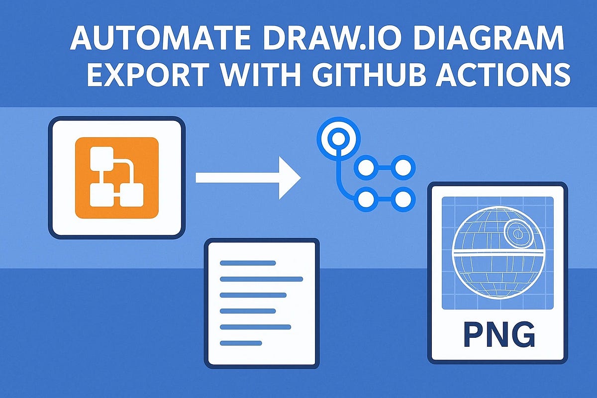Automate Draw.io Diagram Export with Azure DevOps and GitHub | by ...