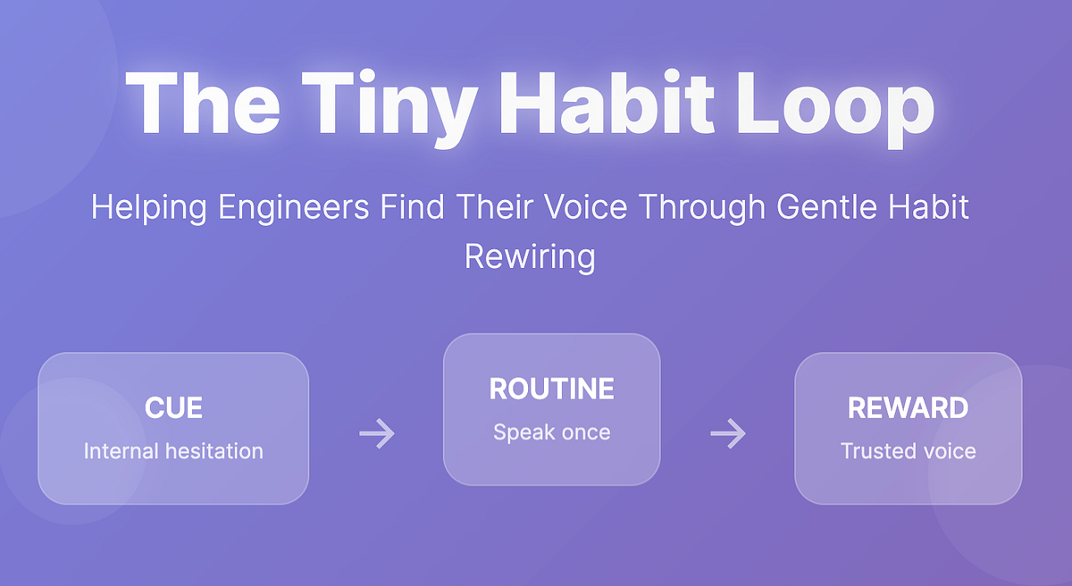 The Tiny Habit Loop That Helped My Engineers Speak Up | by Youssef ...