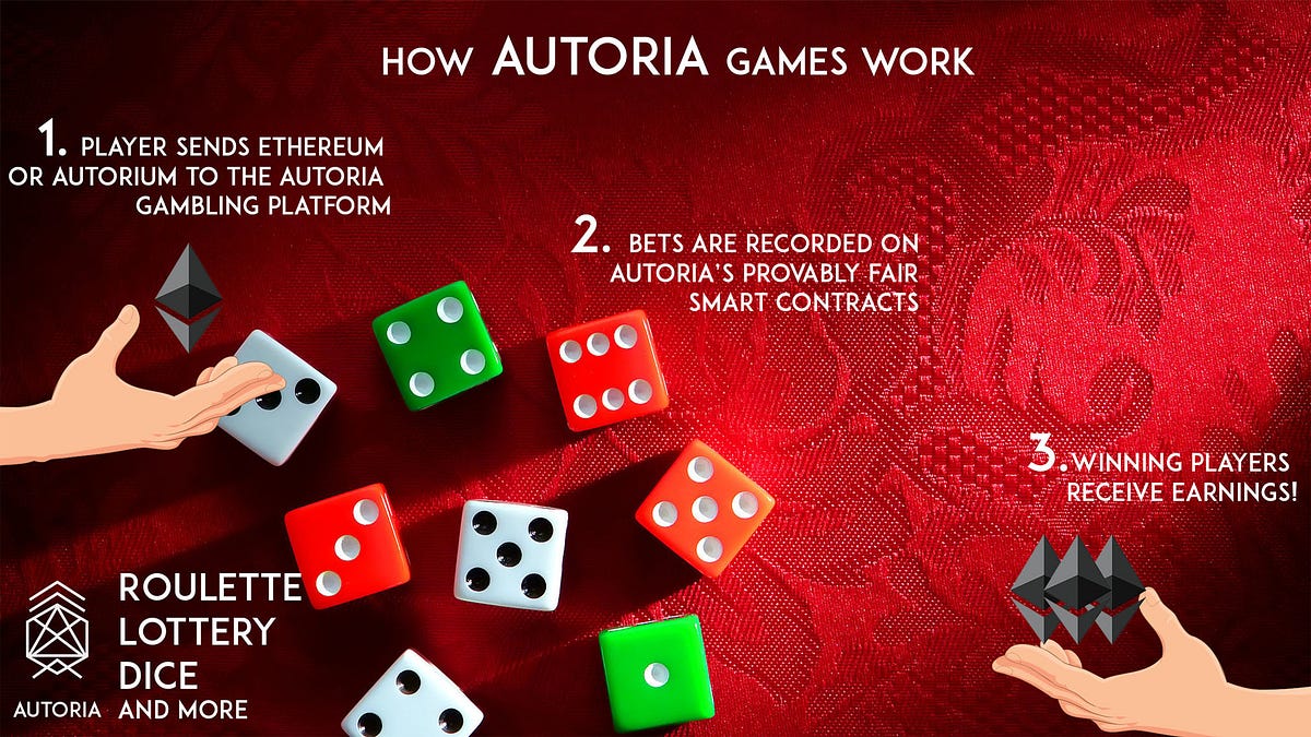 the best automatic mining..!!!. With the bitcoin mining difficulty ...