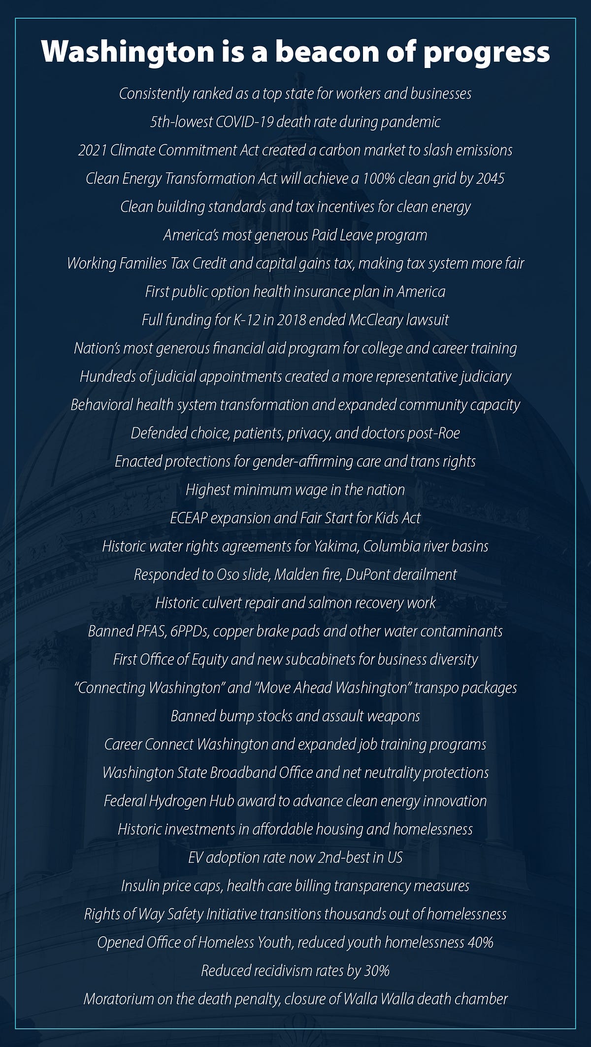 “Fair winds and following seas”. Inslee wraps his historic third term ...