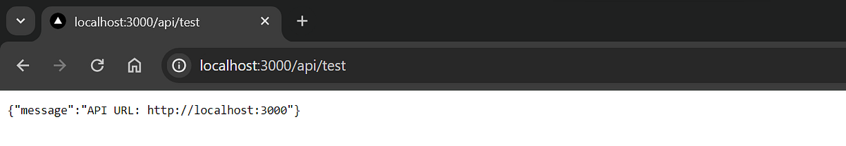 Apa itu CORS,Middleware, dan Environment | by Ahmad Danesh S | Medium