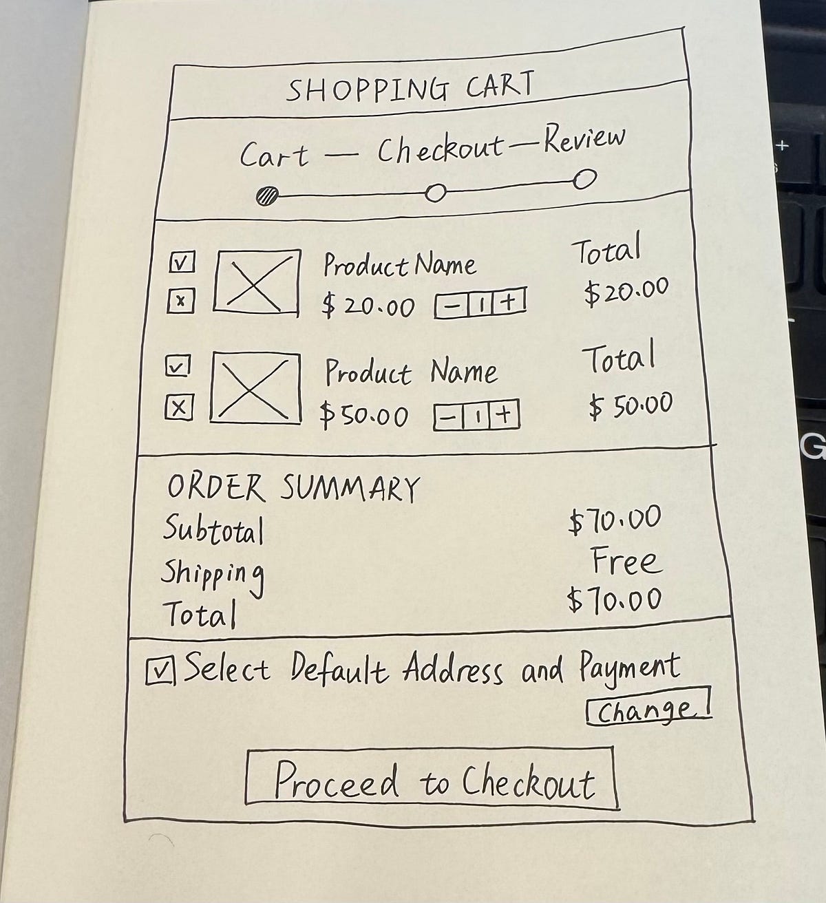 Rethinking the Shopping Cart Experience: A UX Case Study | by Weijia ...