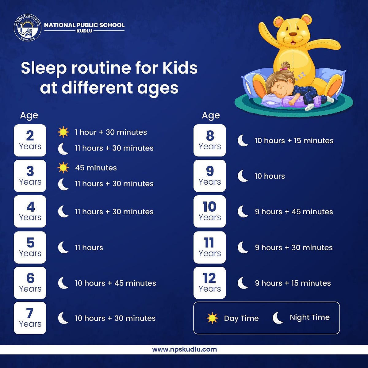 Sleep Routine - Nps Kudlu - Medium