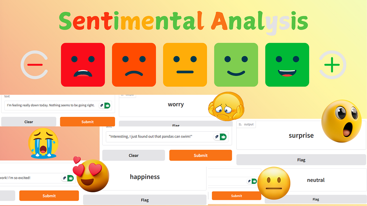 Hands-On TensorFlow: A Step-by-Step Guide with a Kaggle Dataset | by ...