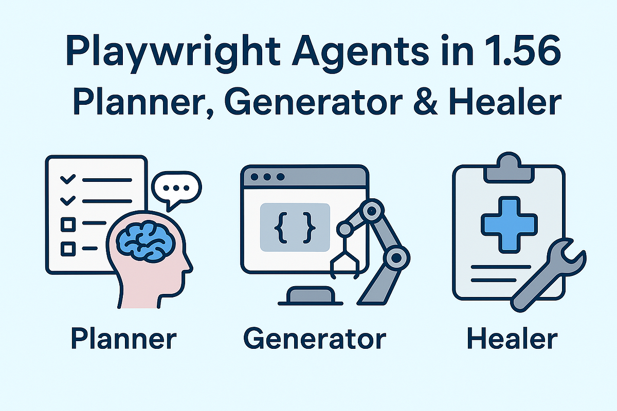 🧠 Playwright Agents in new release like Planner, Generator & Healer ...