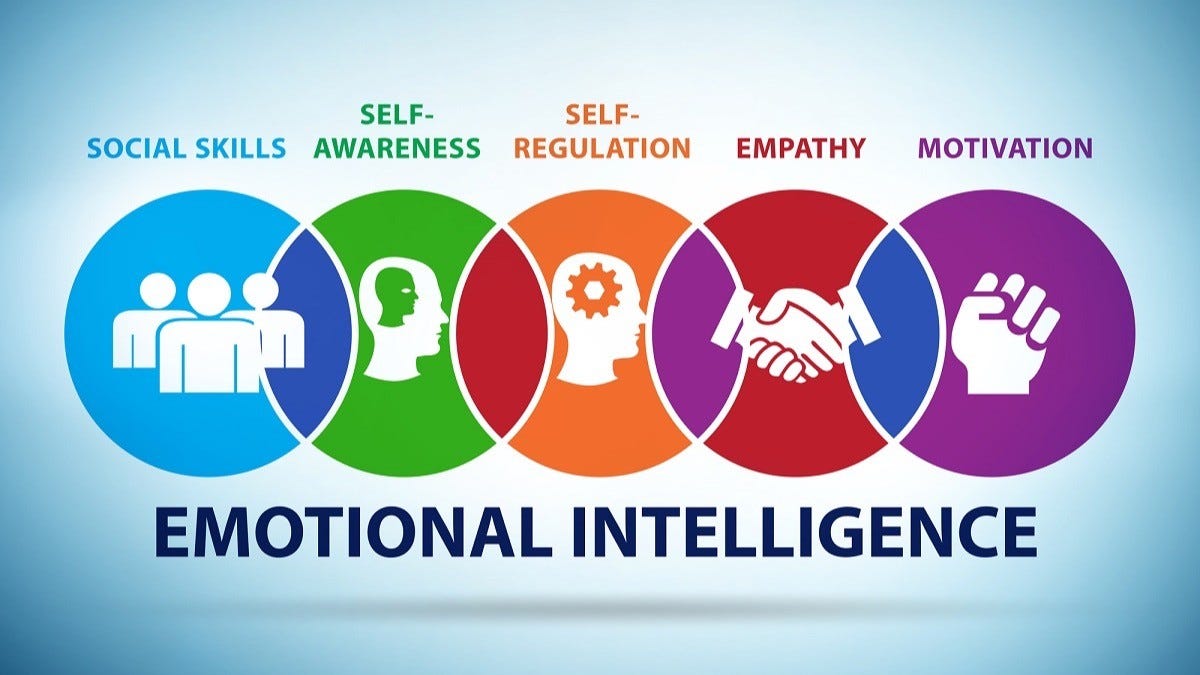 Why Emotional Intelligence Is the Most Important Skill for 2024 | Personal Development