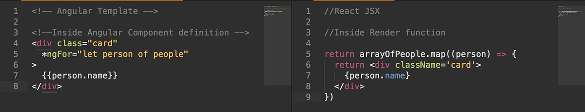 Why Angular2 using templates isn’t a bad thing | by Justin McMurdie ...