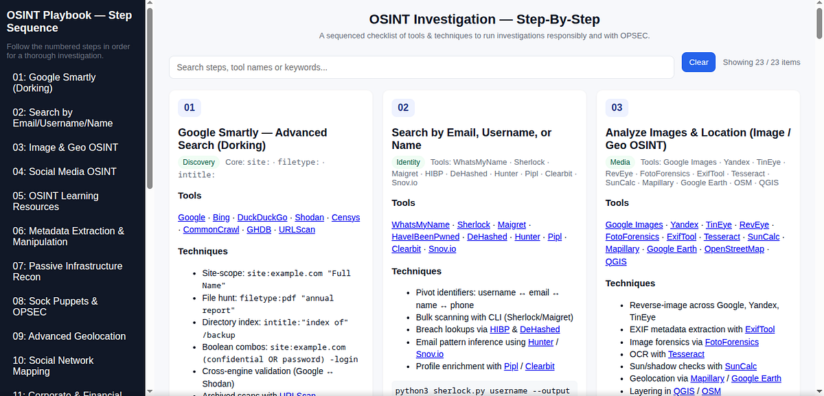 OSINT Playbook: A Step-by-Step Guide for Modern Investigators | by ...